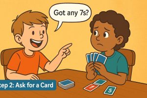 Go Fish Rules: How To Play Guide & Winning Strategies
