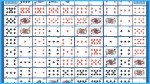 Sequence Rules: How To Play, Setup, Winning